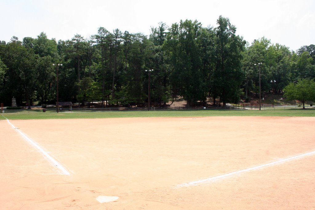 Locations Hub - Cleveland Park Baseball Field